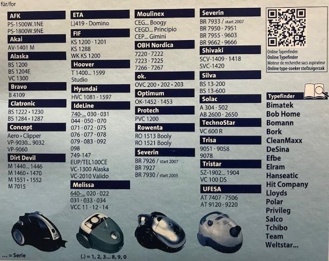 Swirl Y98 Σακούλες Σκούπας 4τμχ Συμβατή με Σκούπα Severin / Dirt Devil / Hoover | Ηλεκτραγορά ...